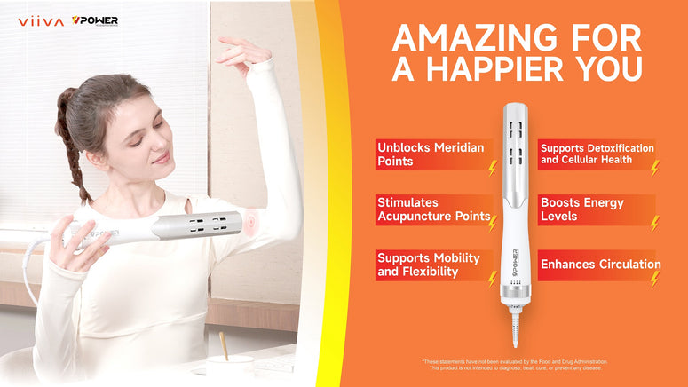 テラヘルツデバイス – viiva